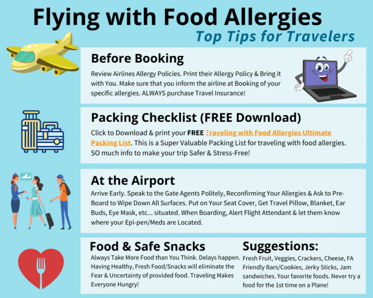 Flying With Food Allergies Guide • Travel Tips • An Easy Journey